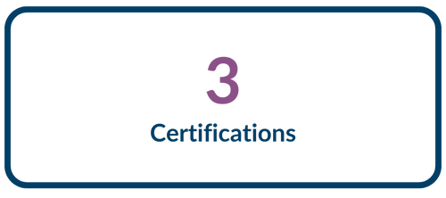 Network Accelerator – Dion Training Career Accelerator